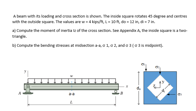 Solved A beam with its loading and cross section is shown. | Chegg.com
