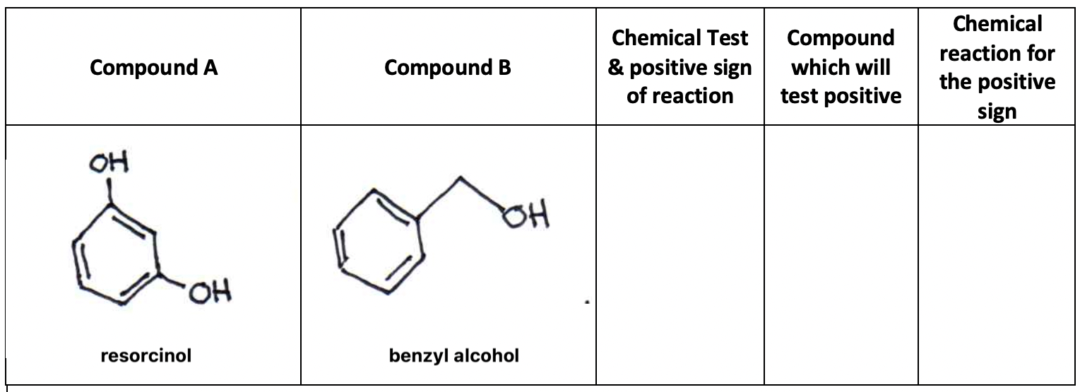 Solved Chemical Compound A Compound B Chemical Test & | Chegg.com