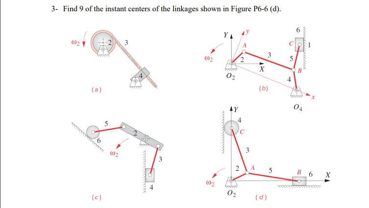 Solved 3- Find 9 of the instant centers of the linkages | Chegg.com
