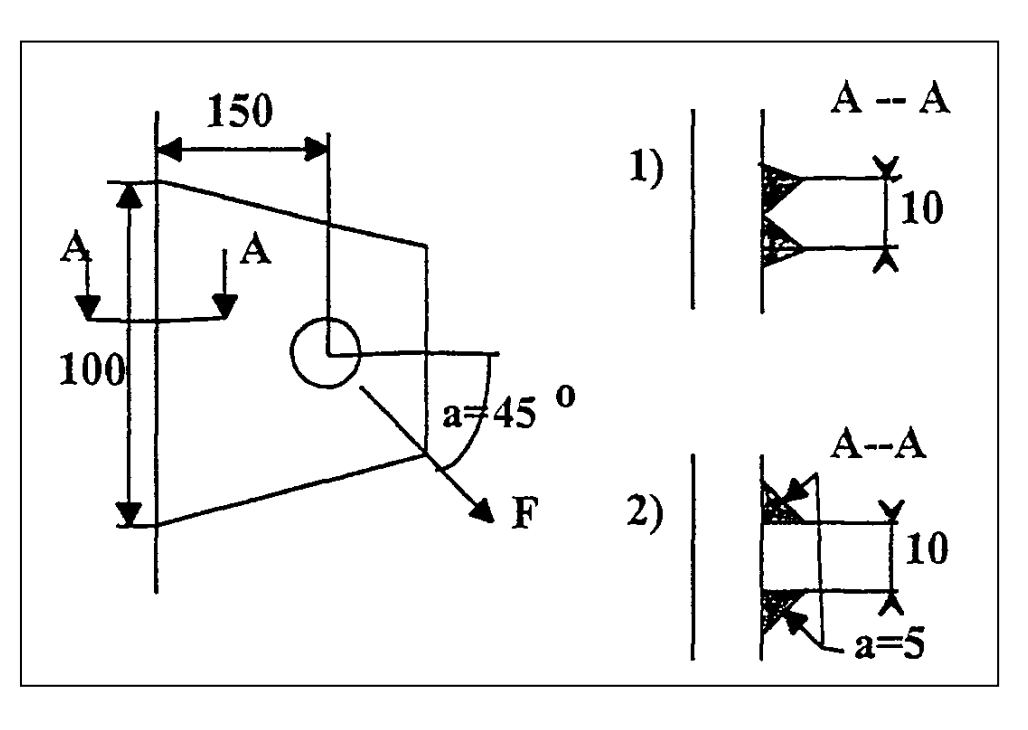 Solved A lifting ear is intended to be made as shown in the | Chegg.com