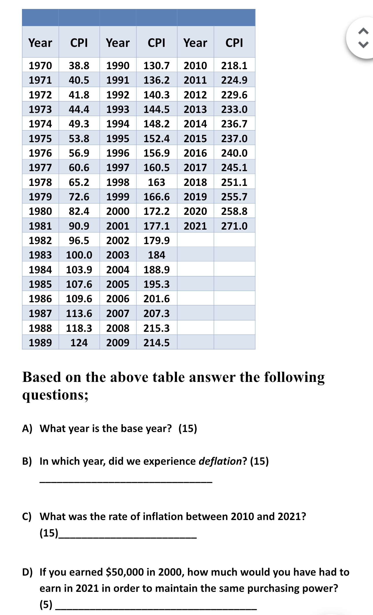 Solved Based on the above table answer the following | Chegg.com