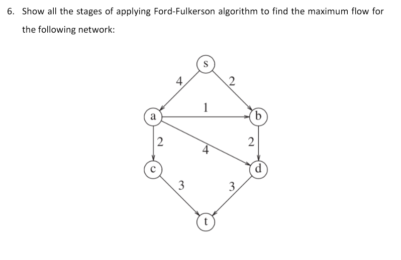 Solved 6. Show all the stages of applying Ford-Fulkerson | Chegg.com