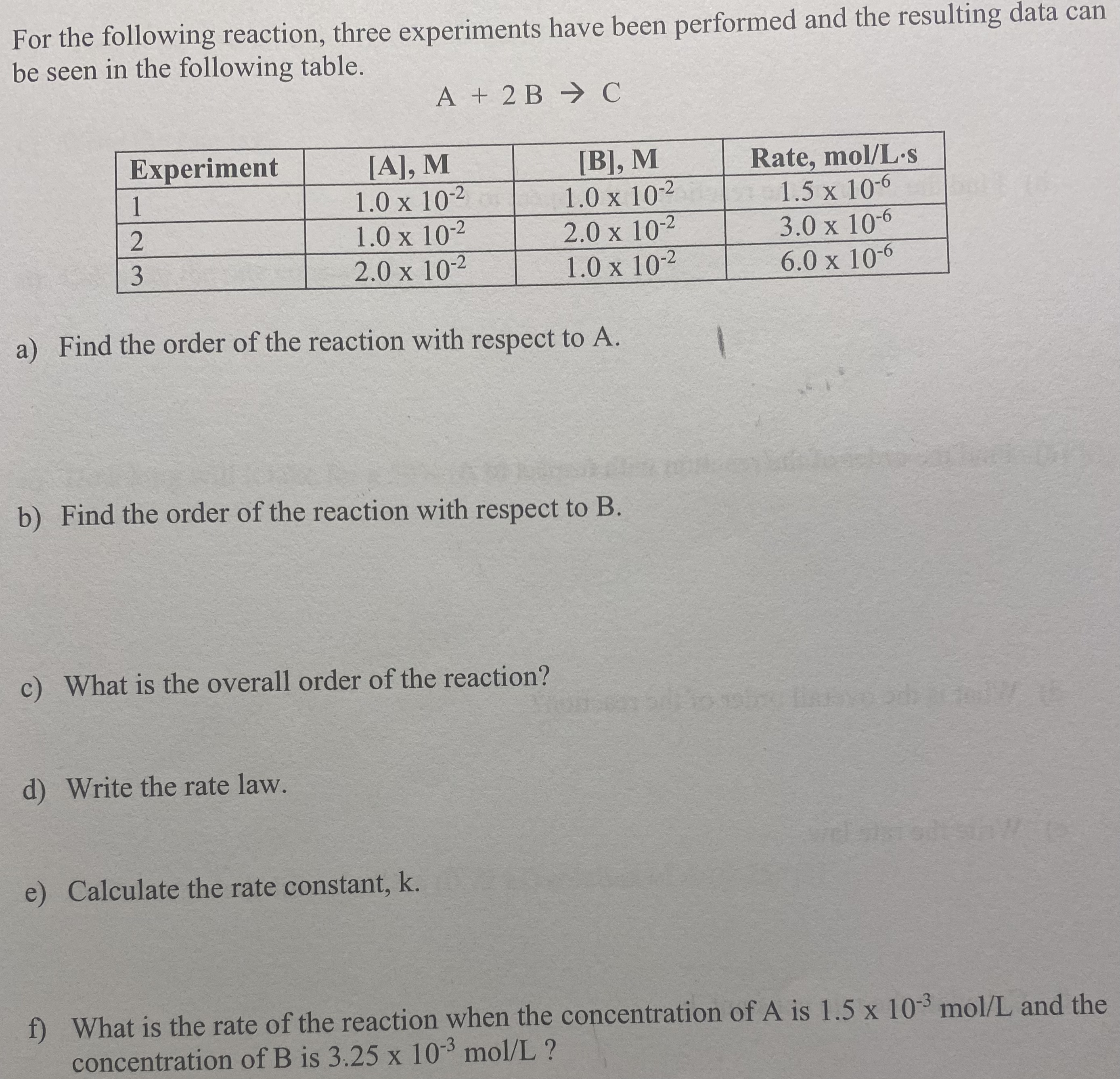 Solved For the following reaction, three experiments have | Chegg.com