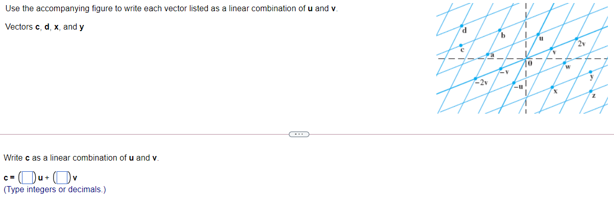 Solved Use the accompanying figure to write each vector | Chegg.com
