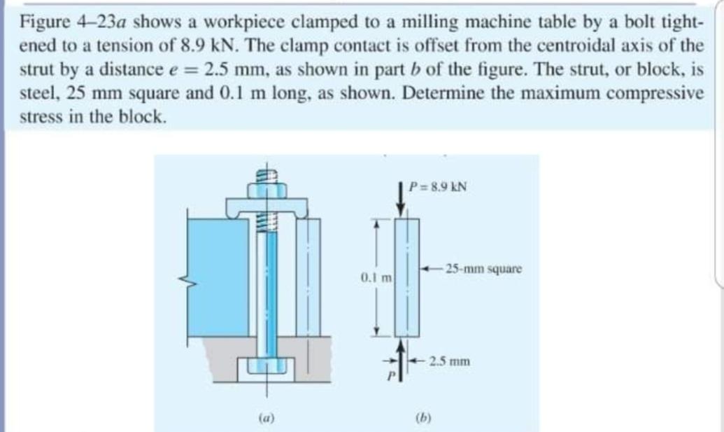 Solved Figure 4_23a shows a workpiece clamped to a milling | Chegg.com