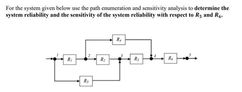 Solved For the system given below use the path enumeration | Chegg.com
