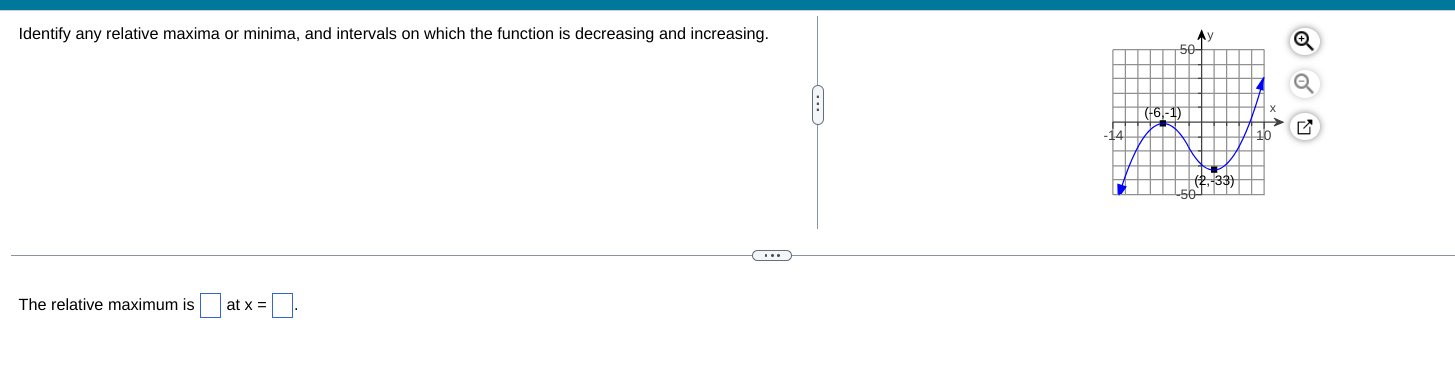 Solved Identify any relative maxima or minima, and intervals | Chegg.com Solved Identify any relative maxima or minima, and intervals | Chegg.com