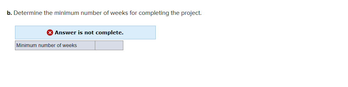 Solved a. Calculate the start and finish times for each | Chegg.com
