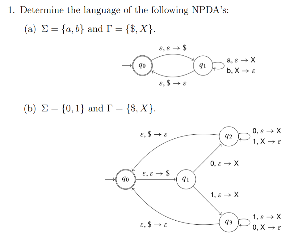 Solved 1. Determine the language of the following NPDA's: | Chegg.com