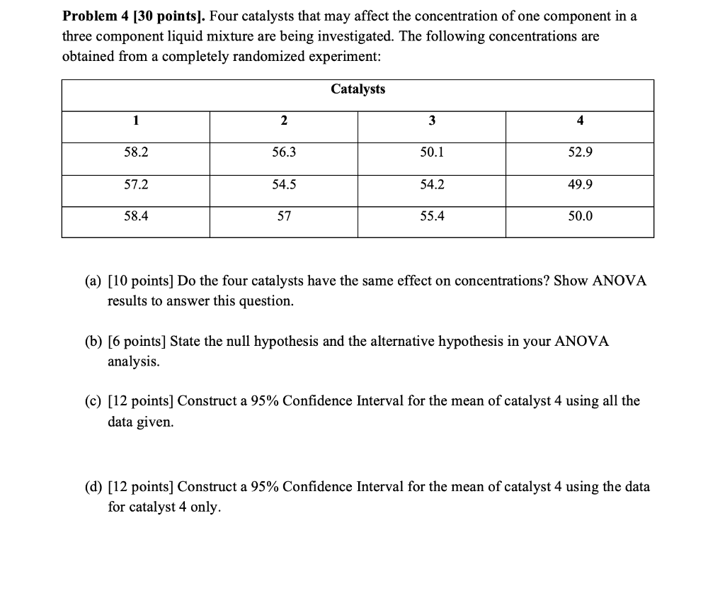 Solved Problem 4 [30 points]. Four catalysts that may affect | Chegg.com