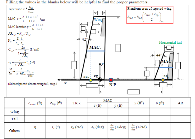 Problem 1 [5 points] Evaluate stick-fixed | Chegg.com