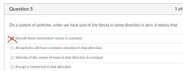 Solved The two identical masses (connected with a compressed | Chegg.com