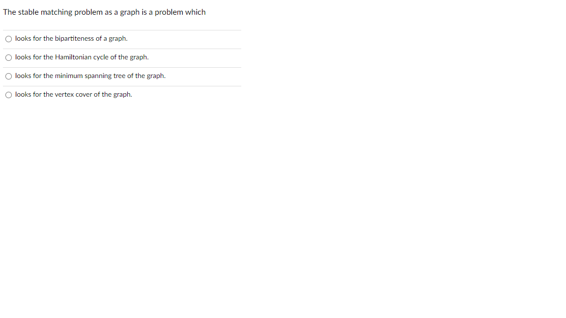 Solved The stable matching problem as a graph is a problem | Chegg.com