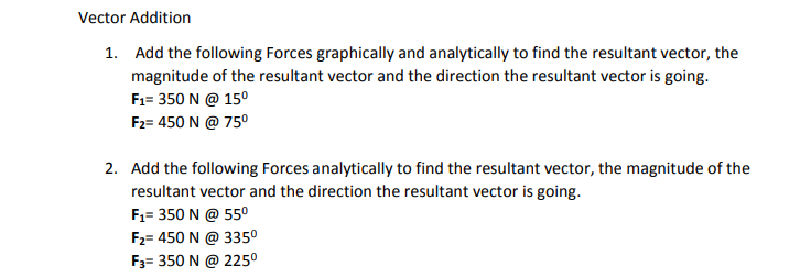 Solved Vector Addition 1. Add the following Forces | Chegg.com