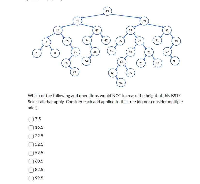 Solved Question 10 (1 point) In this BST, using the | Chegg.com
