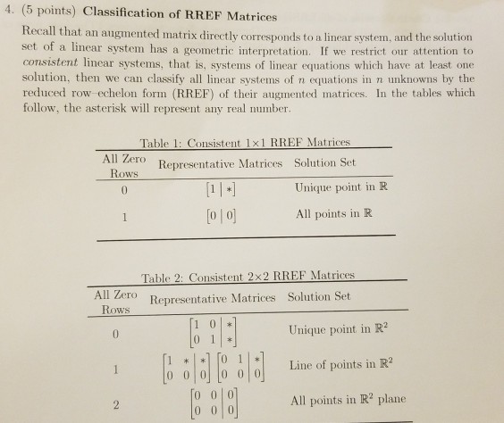 Solved 4. (5 points) Classification of RREF Matrices Recall | Chegg.com