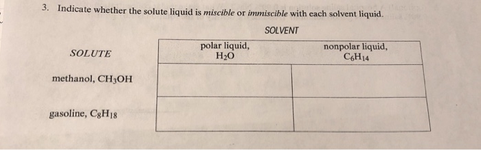 Solved 3. Indicate whether the solute liquid is miscible or | Chegg.com