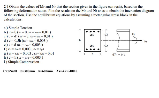 Solved 2-) Obtain the values of Mr and Nr that the section | Chegg.com
