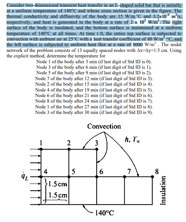 Consider two-dimensional transient heat transfer in | Chegg.com