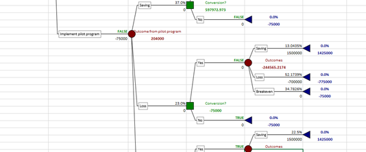 (Looking for only part b) I have developed part 1a, | Chegg.com