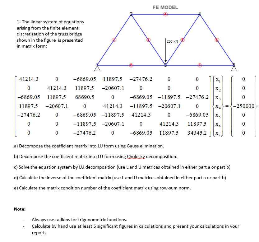 Solved FE MODEL 1- The linear system of equations arising | Chegg.com