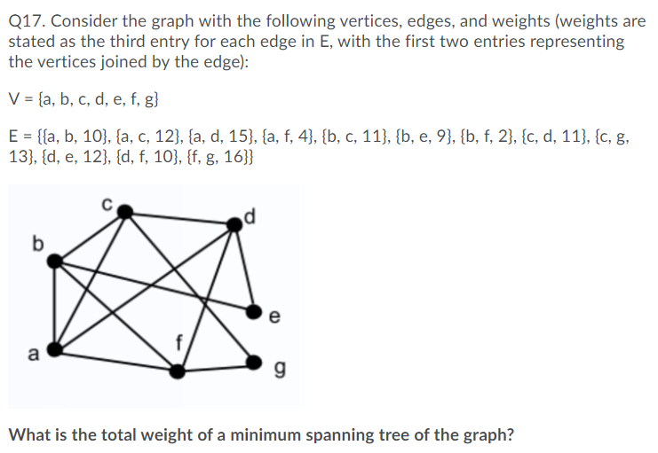 Solved Q17. Consider the graph with the following vertices, | Chegg.com