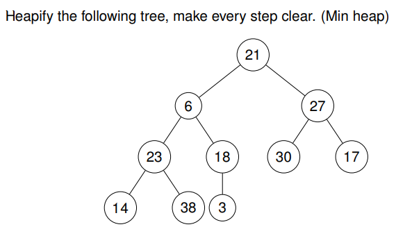 Solved Heapify the following tree, make every step clear. | Chegg.com