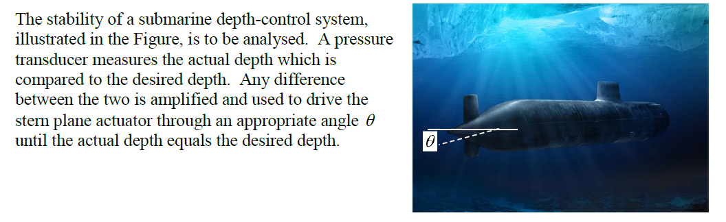 Solved The stability of a submarine depth-control system, | Chegg.com