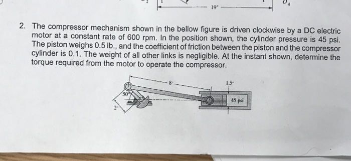 Solved The compressor mechanism shown in the bellow figure | Chegg.com
