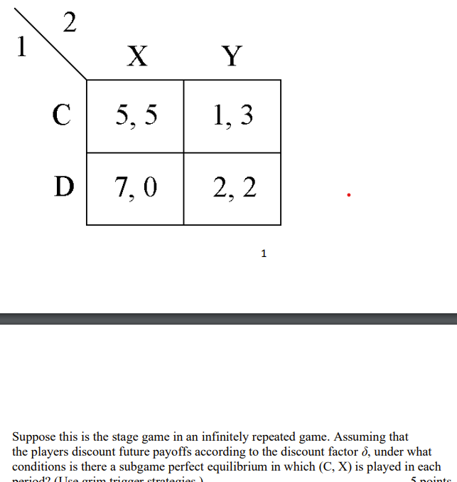 Solved Suppose this is the stage game in an infinitely | Chegg.com