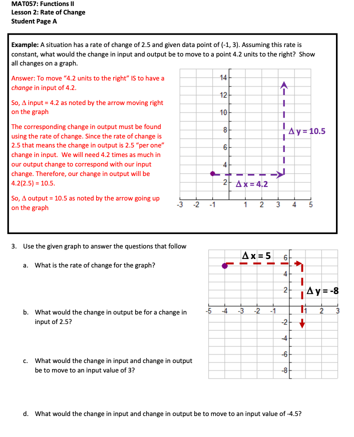 Solved MAT057: Functions Il Lesson 2: Rate of Change Student | Chegg.com