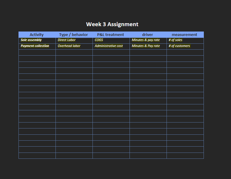 Solved PLEASE USE EXCEL FORMAT DESCRIBED!!! THANKS!! Develop | Chegg.com
