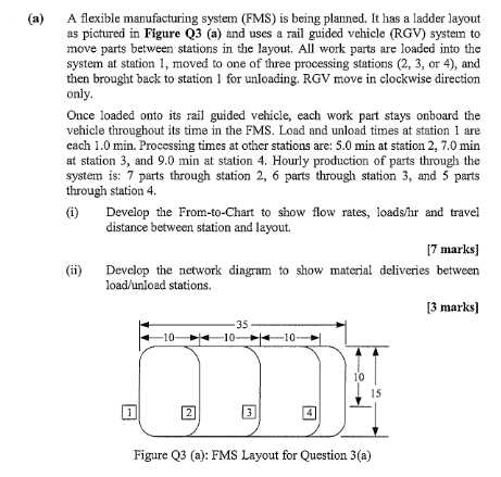 (a) A flexible manufacturing system (FMS) is being | Chegg.com