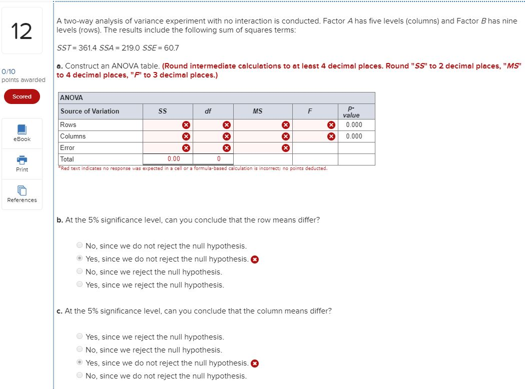 Solved 12 A two-way analysis of variance experiment with no | Chegg.com