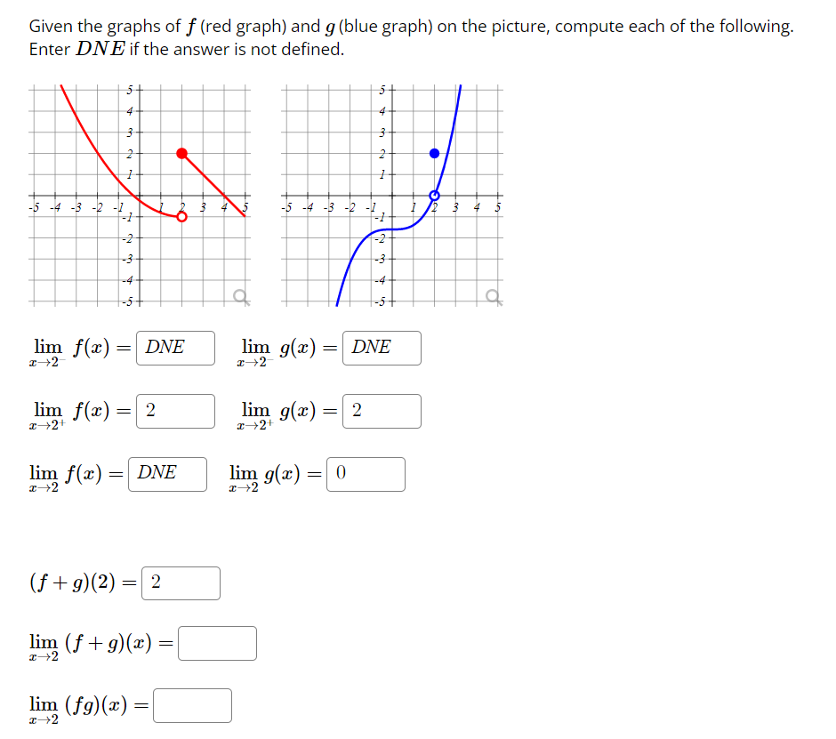 Solved Given the graphs of f (red graph) and g (blue graph) | Chegg.com