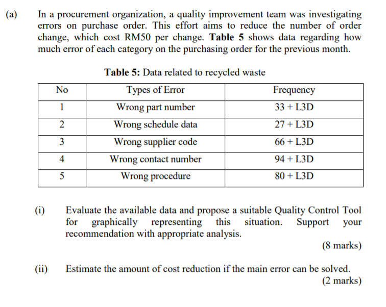 Solved (a) In a procurement organization, a quality | Chegg.com