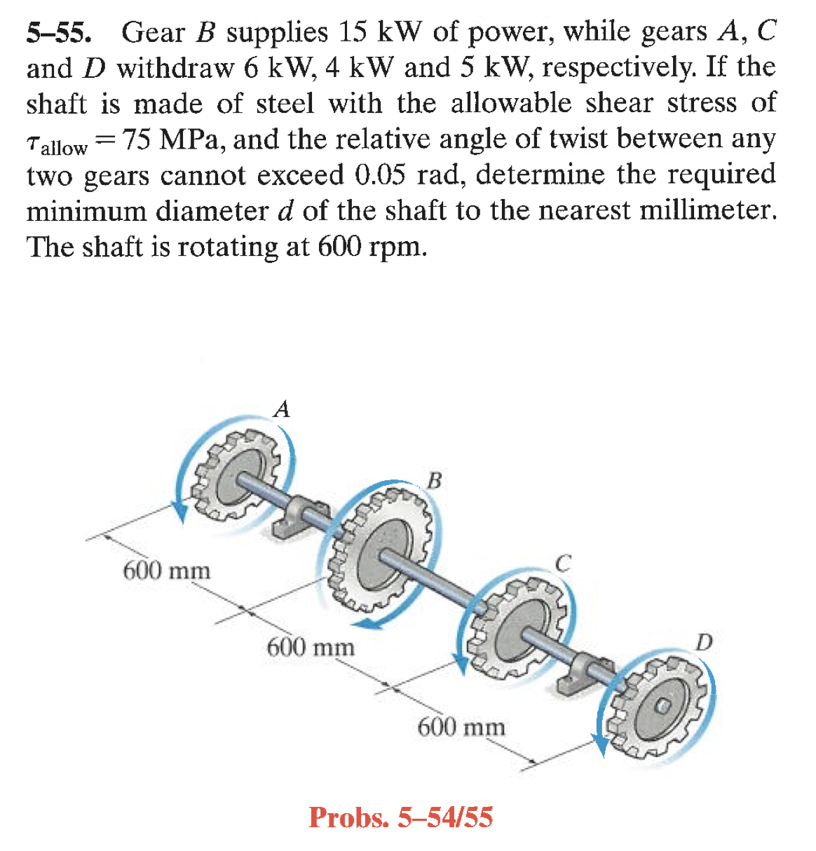 Solved 5-55. Gear B supplies 15 kW of power, while gears A,C | Chegg.com