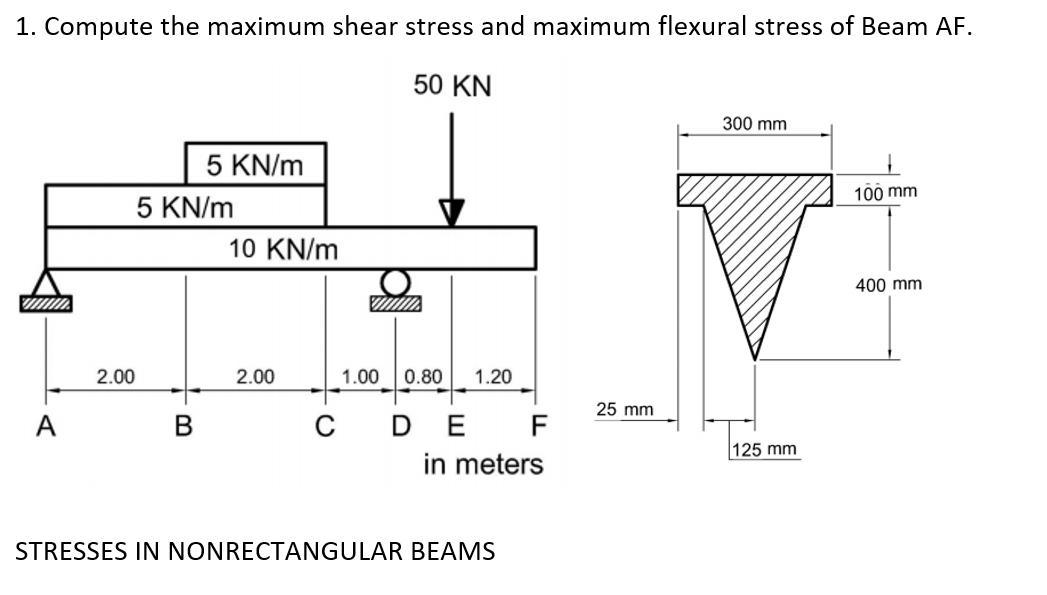 Solved 1. Compute the maximum shear stress and maximum | Chegg.com