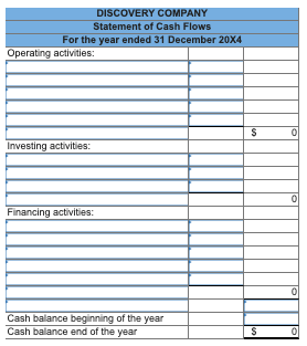 Solved Financial statements for Discovery Company follow: | Chegg.com