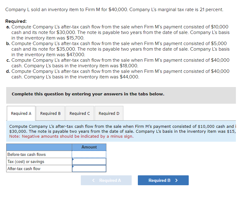 Solved Company L sold an inventory item to Firm M for | Chegg.com