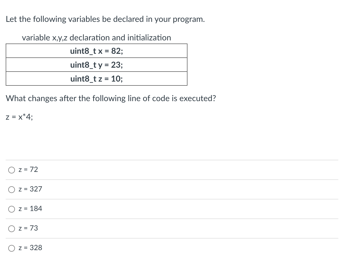 Solved Let the following variables be declared in your | Chegg.com