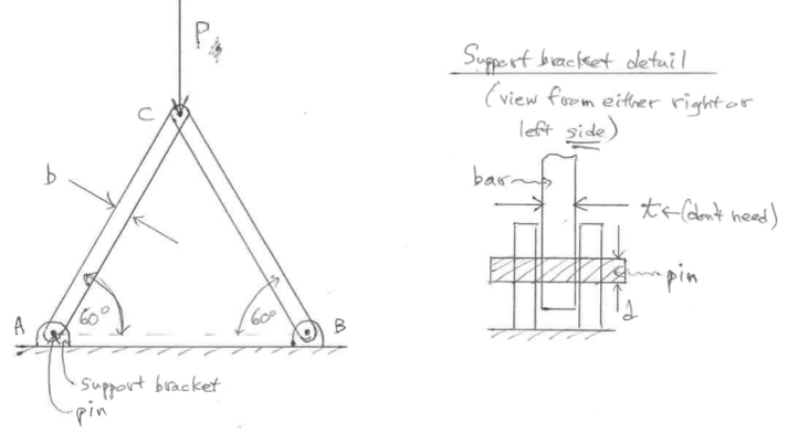 Solved Two identical bars are supported by pins at A and B, | Chegg.com