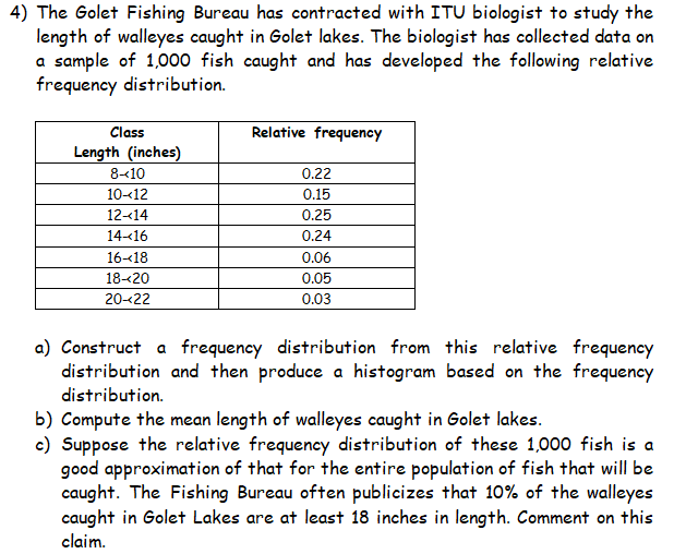 4) The Golet Fishing Bureau has contracted with ITU | Chegg.com