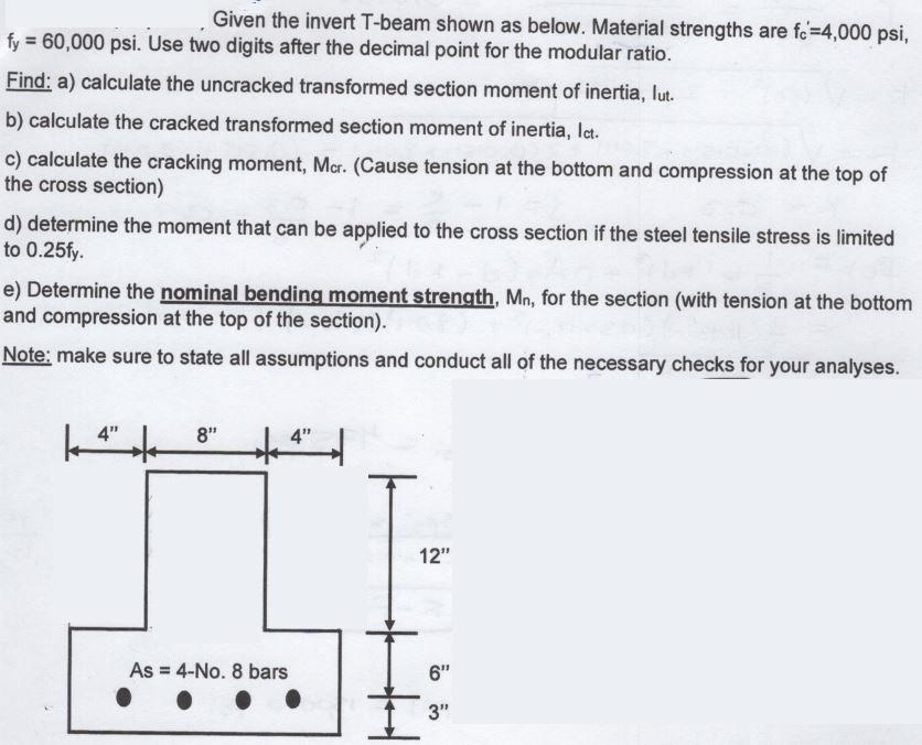 Solved Given the invert T-beam shown as below. Material | Chegg.com