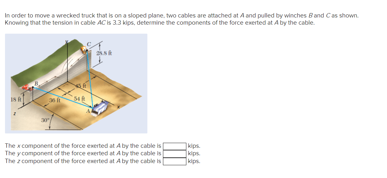 Solved In order to move a wrecked truck that is on a sloped | Chegg.com