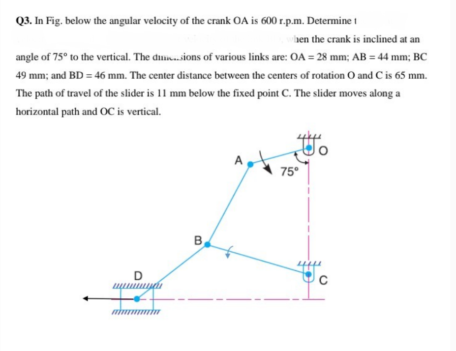 Solved Q3. ﻿In Fig. below the angular velocity of the crank | Chegg.com