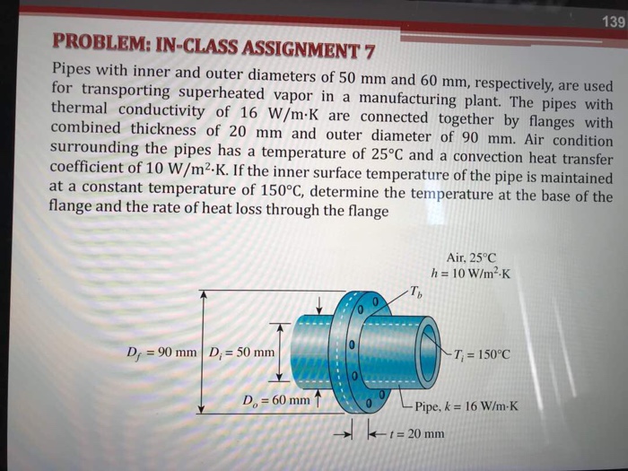 Solved 139 PROBLEM: IN-CLASS ASSIGNMENT 7 Pipes with inner | Chegg.com