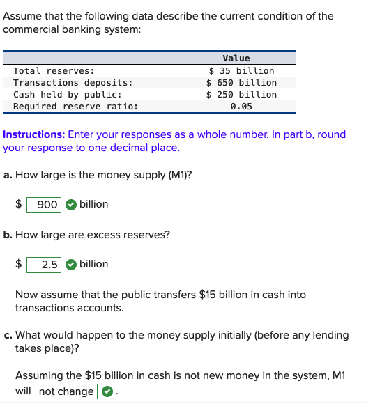 Solved Assume that the following data describe the current | Chegg.com