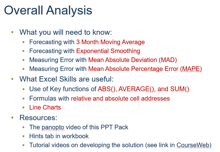 Solved Forecasting Methods Excel Is A Great Tool For 1849