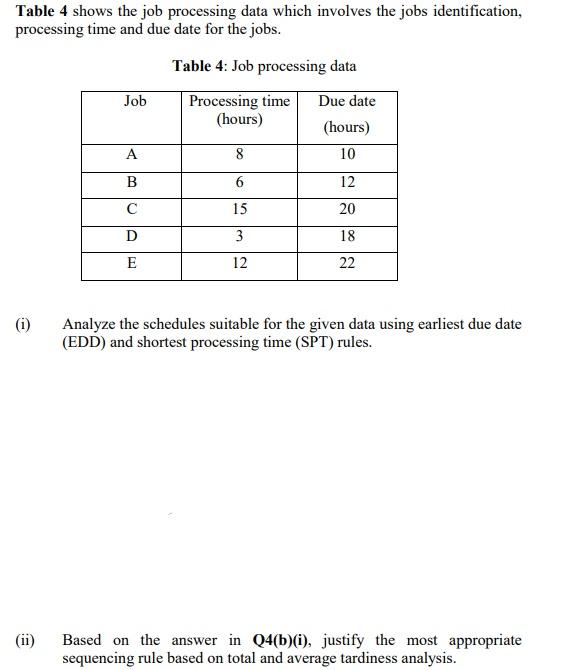 Solved Table 4 shows the job processing data which involves | Chegg.com
